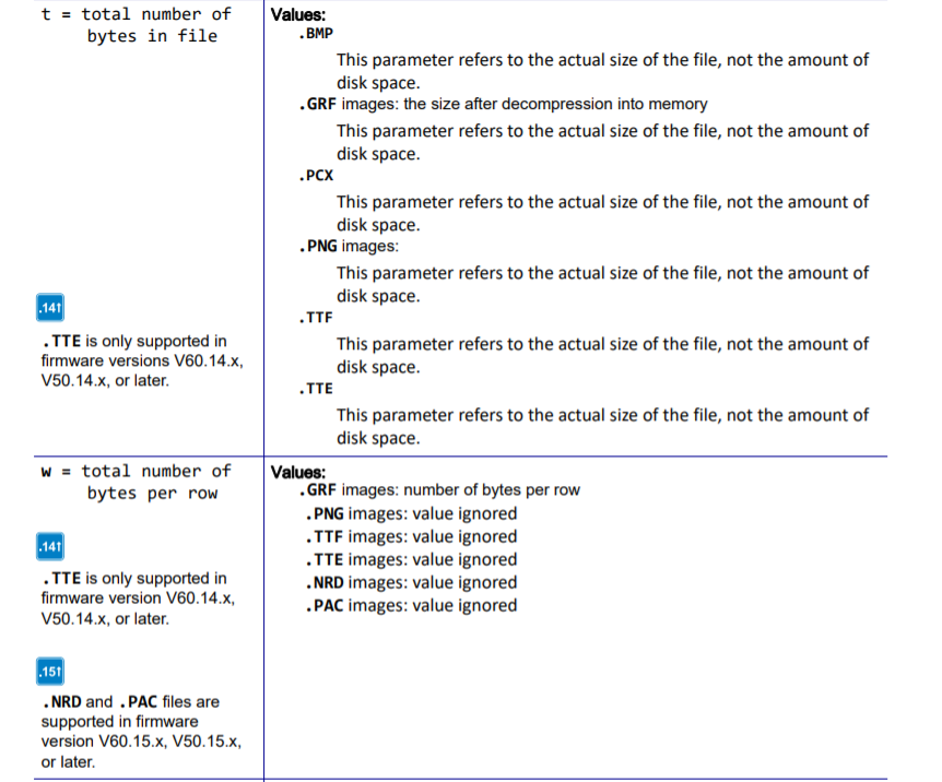 Zebra Support Community