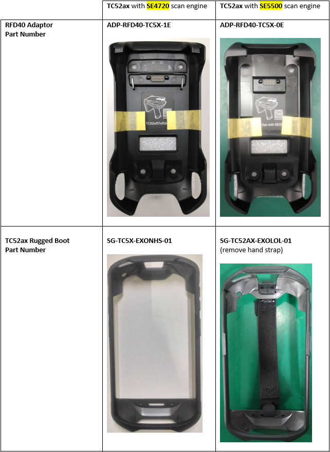 Rfd40：用于 Tc52ax 的支持 Econnex 的适配器