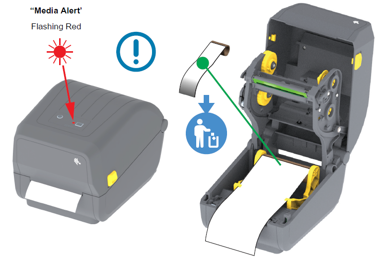 Błąd „Wyjście nośnika” ZD888