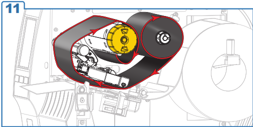 ZT411 & ZT421 Quick Start Guide