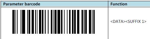 Scanner Expansion Back (Zback): Add a TAB Key after Scanning a Barcode