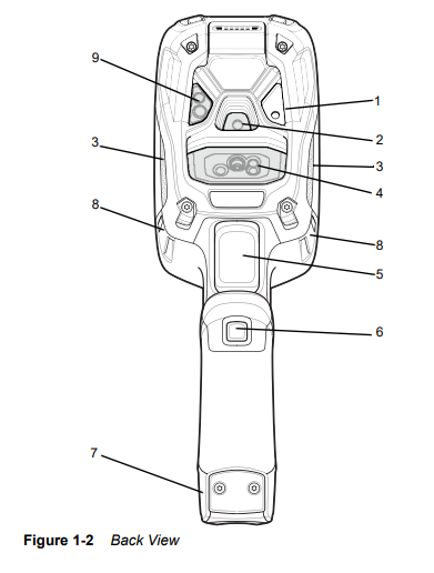 Reprogrammation de la clé PTT TC8000 pour une utilisation en vitesse