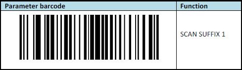 Scanner Expansion Back (Zback): Add an ENTER Key After Scanning a Barcode
