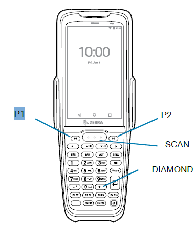 MC22/MC27: Boot into Recovery Mode
