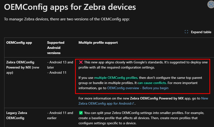 MS Intune: New License Management with Badge ID via OEMConfig 14.1.x