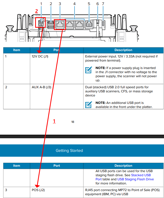 MP72 Multi-Plane Scanner/Scale Does Not Recognize USB Connection